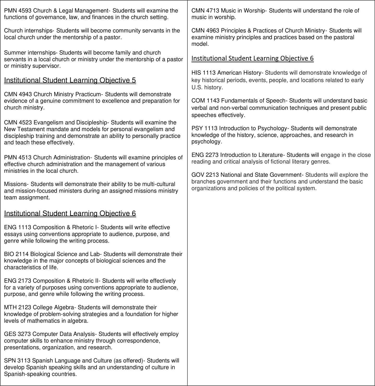 Assessment Schedule – Christ Mission College